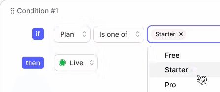 Everything you need to know about feature flags - The complete guide